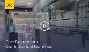 Branch Network – ZeeQue